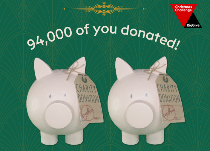 Christmas match funding campaign raises record £33m - Charity Times